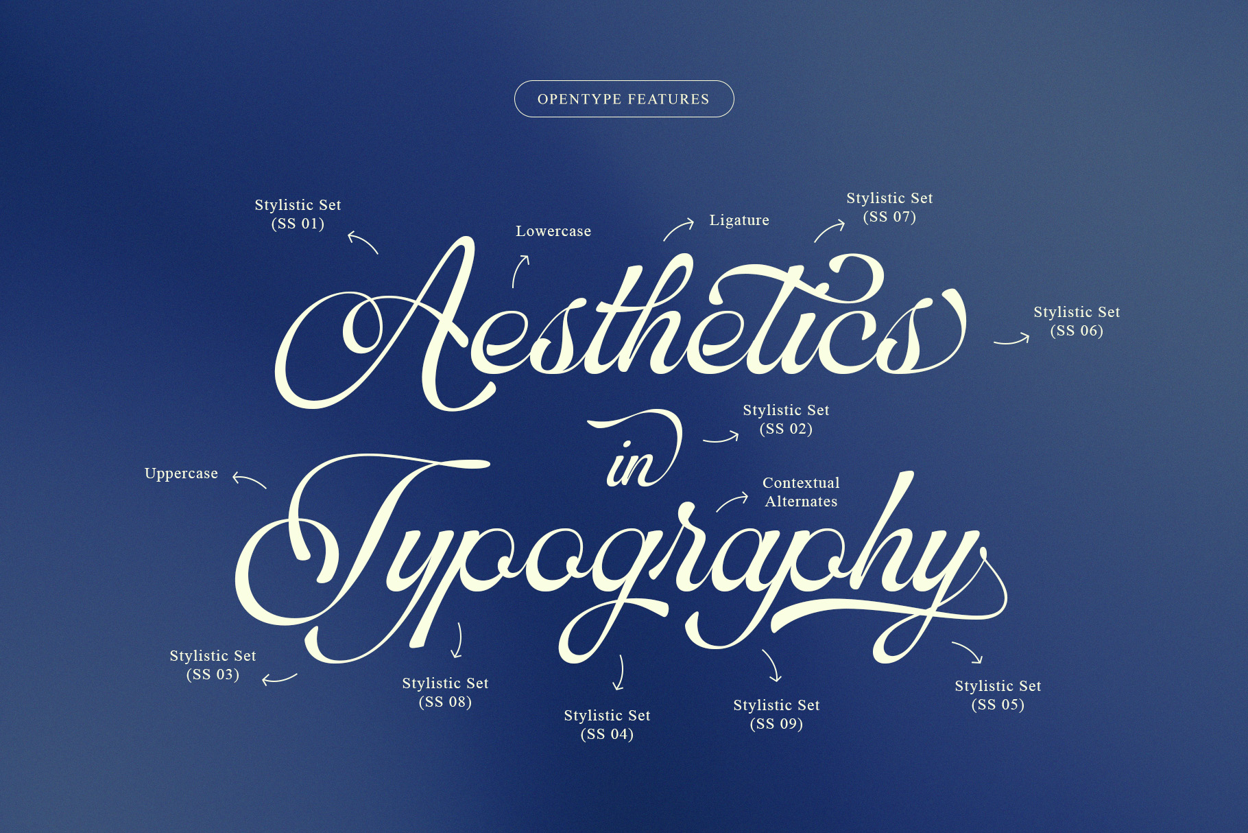 Symphonie Calligraphy – Circle Font
